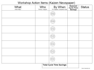 Toyota Kata: From Kaizen Newspaper to Experimenting / Learning Record ...