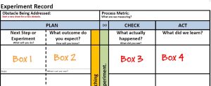 The Lean Thinker – Thoughts and Insights from the Shop Floor